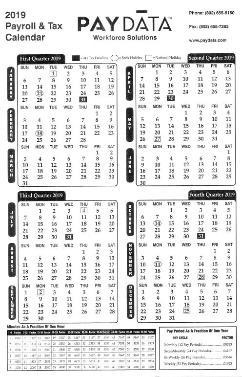 Year-End Processing Resources Archives - PayData